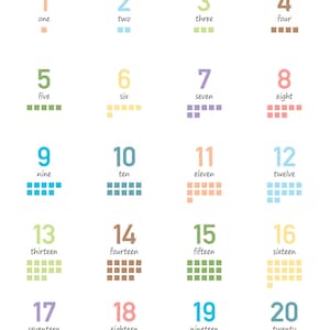Count to 20 Number Educational Chart Printable, Colourful Classroom ...