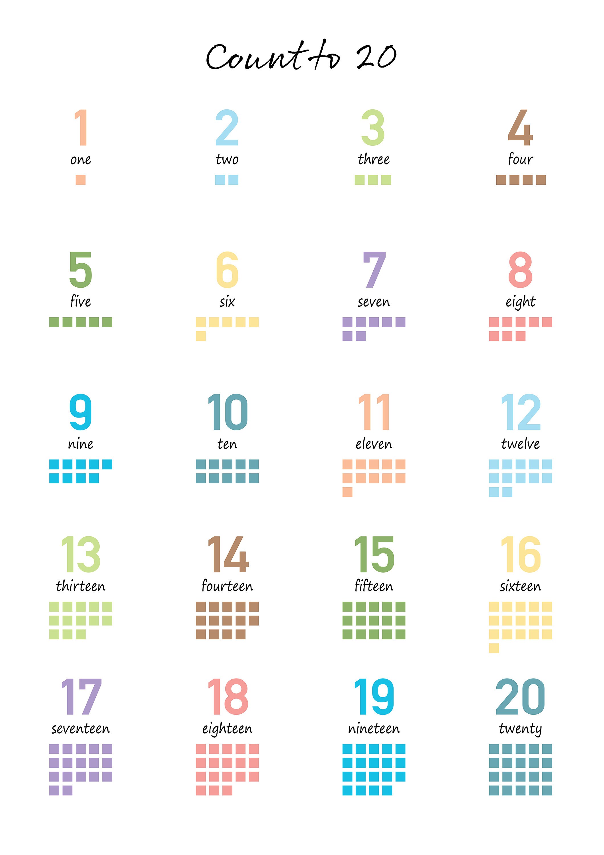 Count to 20 Number Chart Digital Files A1, A2, A3, A4 Maths Educational ...