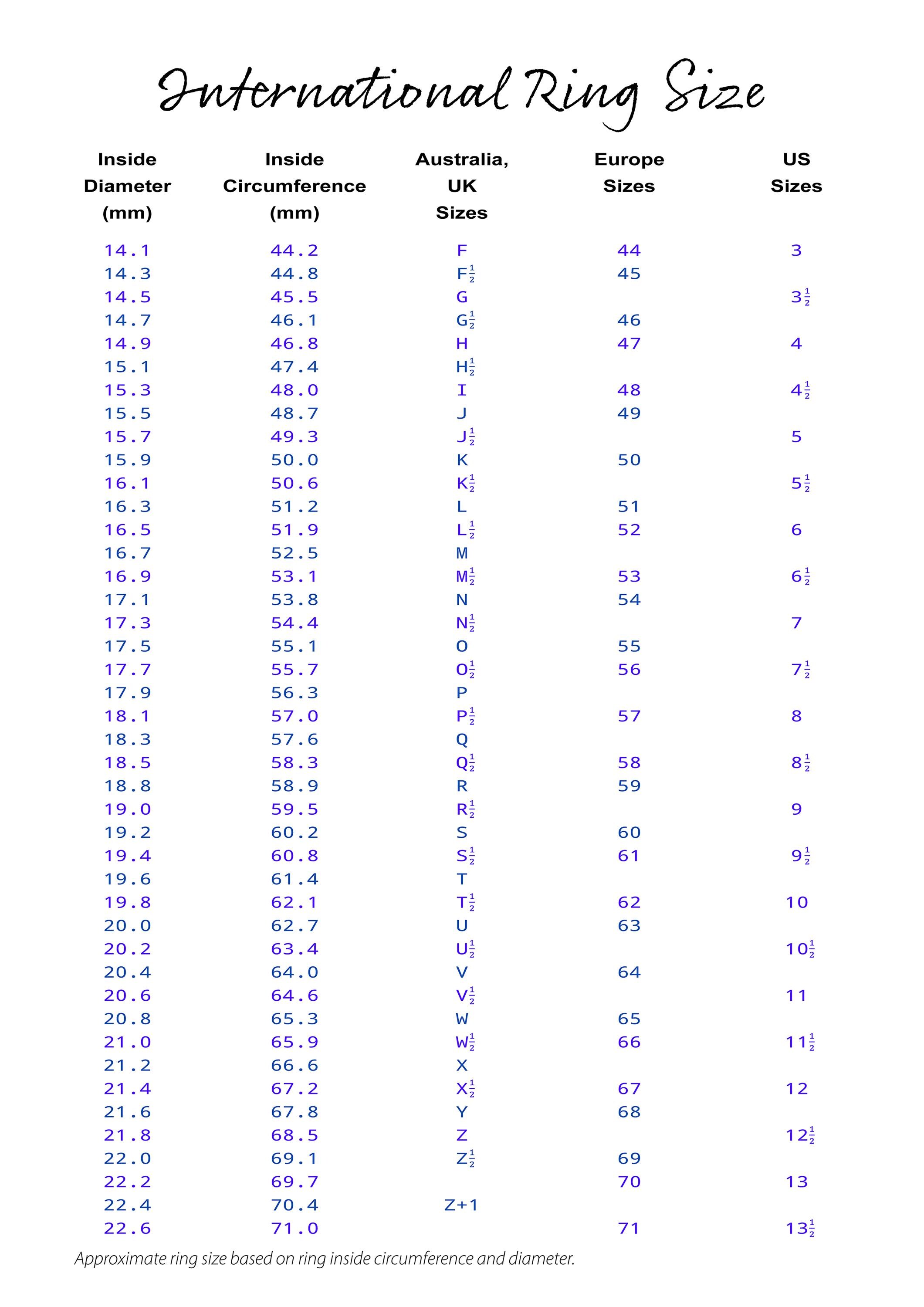 International Ring Size Chart Digital Files (A1, A2, A3, A4 ...
