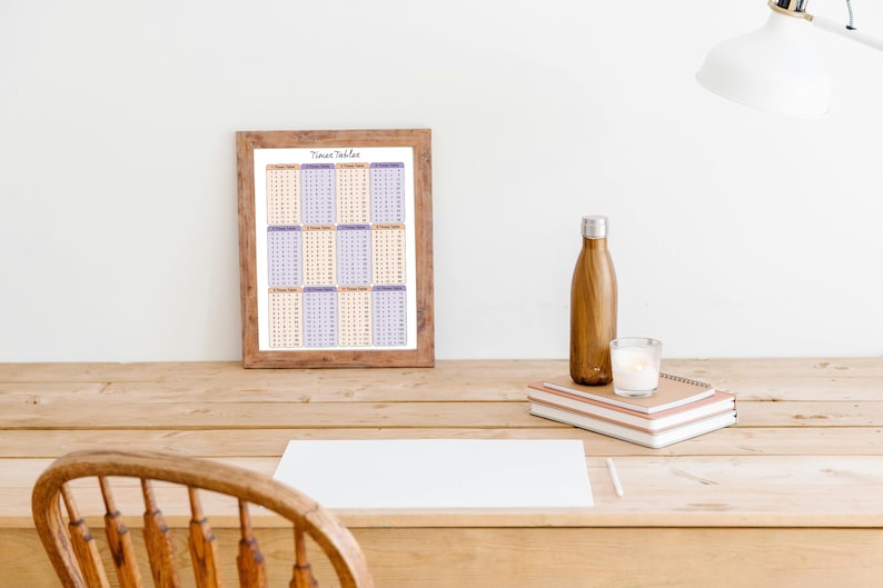 Times Tables 1-12 Educational Chart Printable Digital Files (A1, A2, A3 ...