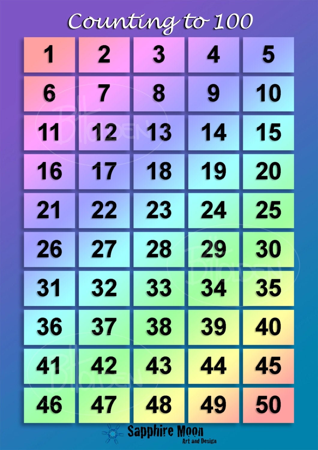 Counting to 100 Chart Digital File A4 only | Etsy