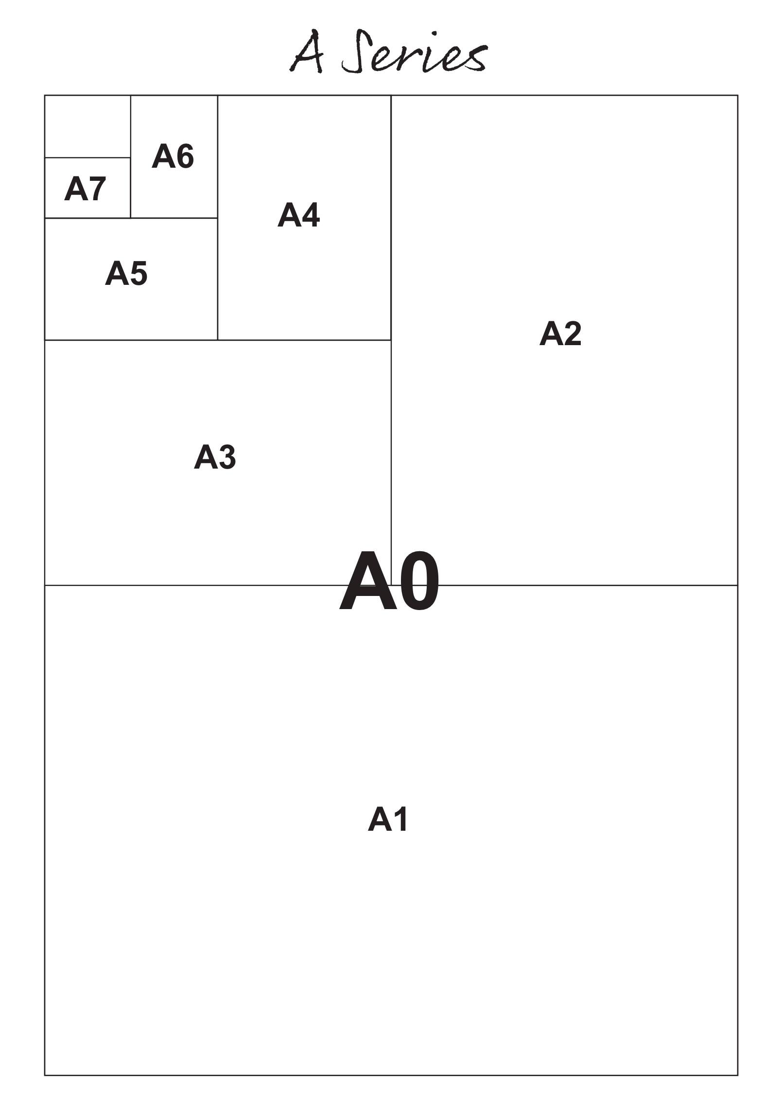Printable Standard Australian Paper Size Chart Digital Download ...