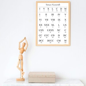 Roman Numerals Maths Educational Chart Digital Files (A1, A2, A3, A4 ...