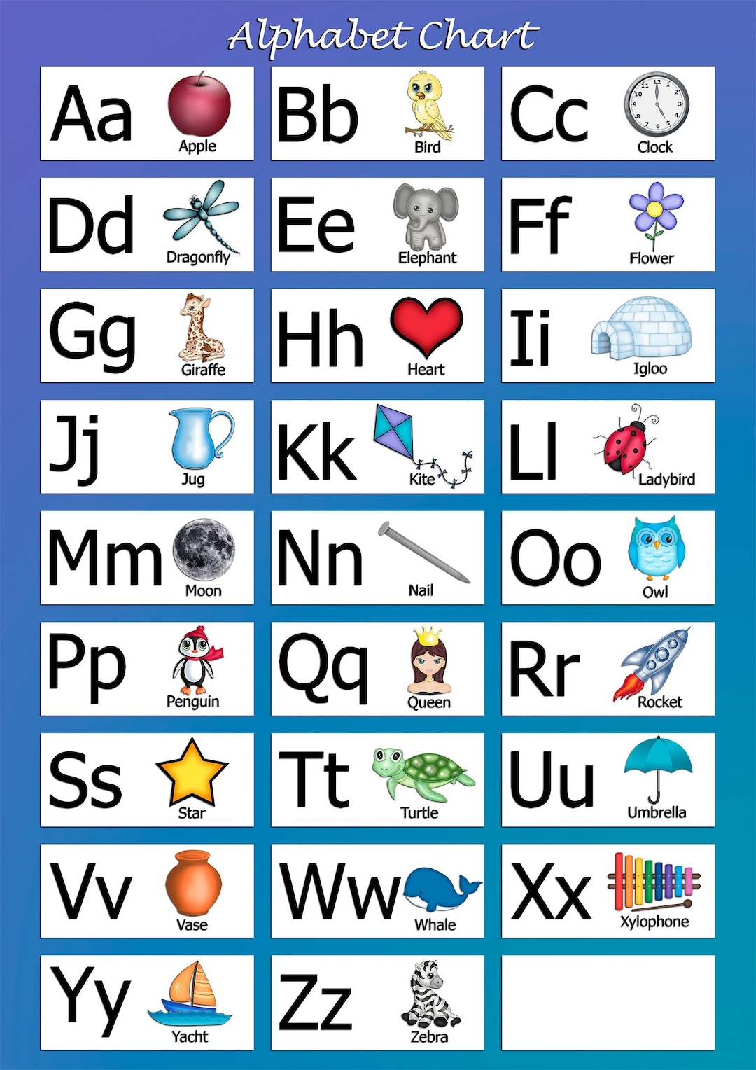 Alphabet Educational Chart Poster Print Alphabet Chart - Etsy New Zealand