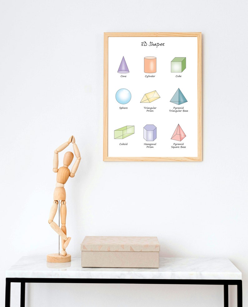 3D Shapes Maths Educational Chart Digital Files (A1, A2, A3, A4 ...