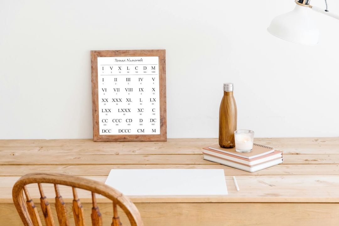 Roman Numerals Maths Educational Chart Digital Files (A1, A2, A3, A4 ...