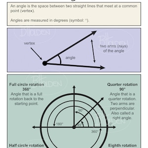 Angles Chart Digital Files (A1, A2, A3, A4) - Angles Poster, Maths ...