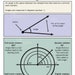 Angles Chart Digital Files (A1, A2, A3, A4) - Angles Poster, Maths ...