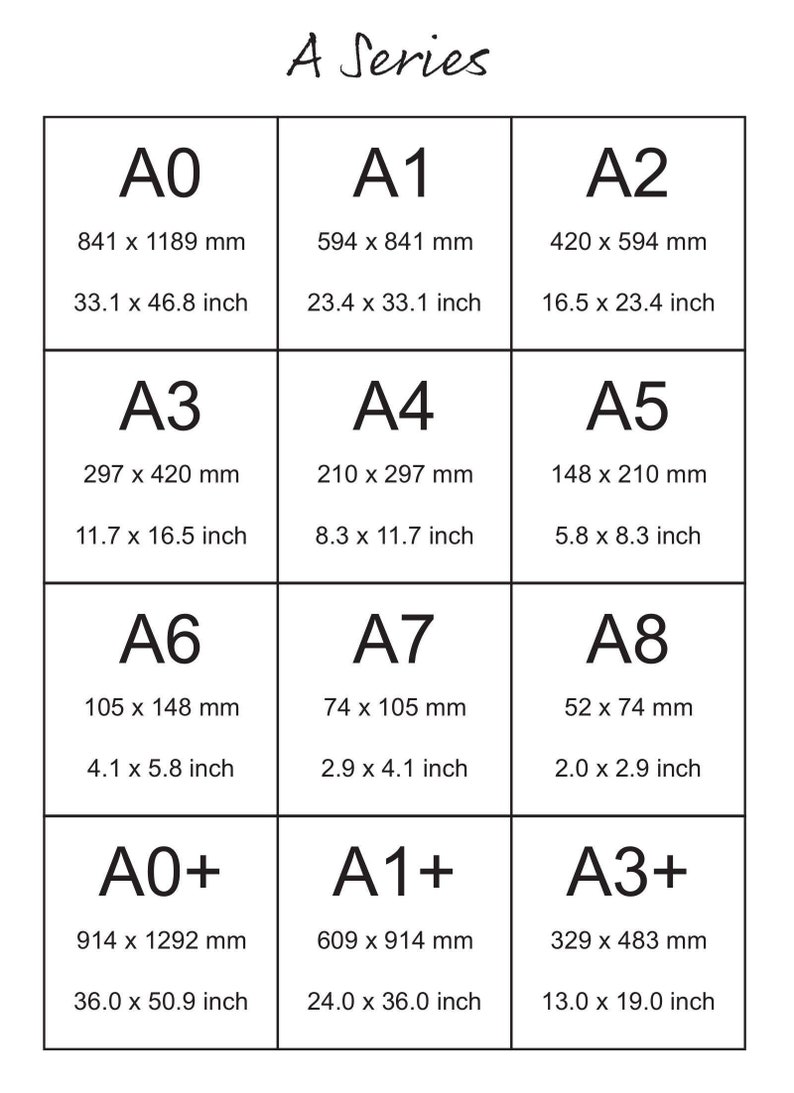 Printable Standard Australian Paper Size Chart Digital Download ...