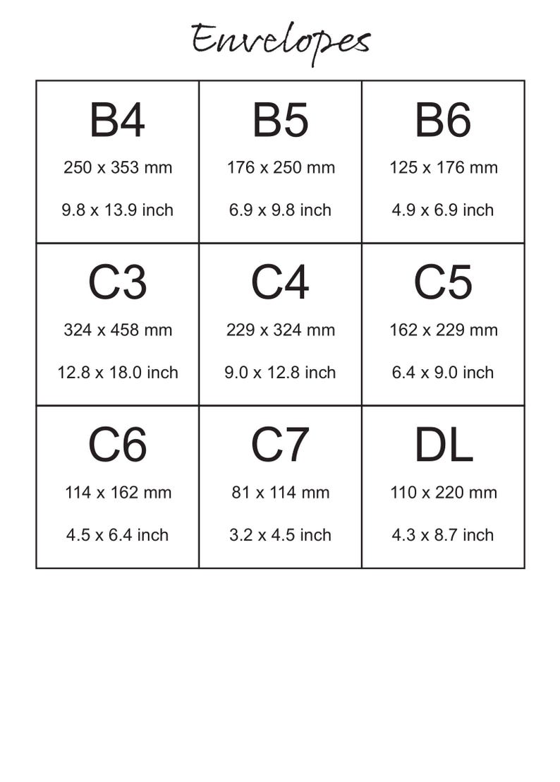 Printable Standard Australian Paper Size Chart - Digital Download ...