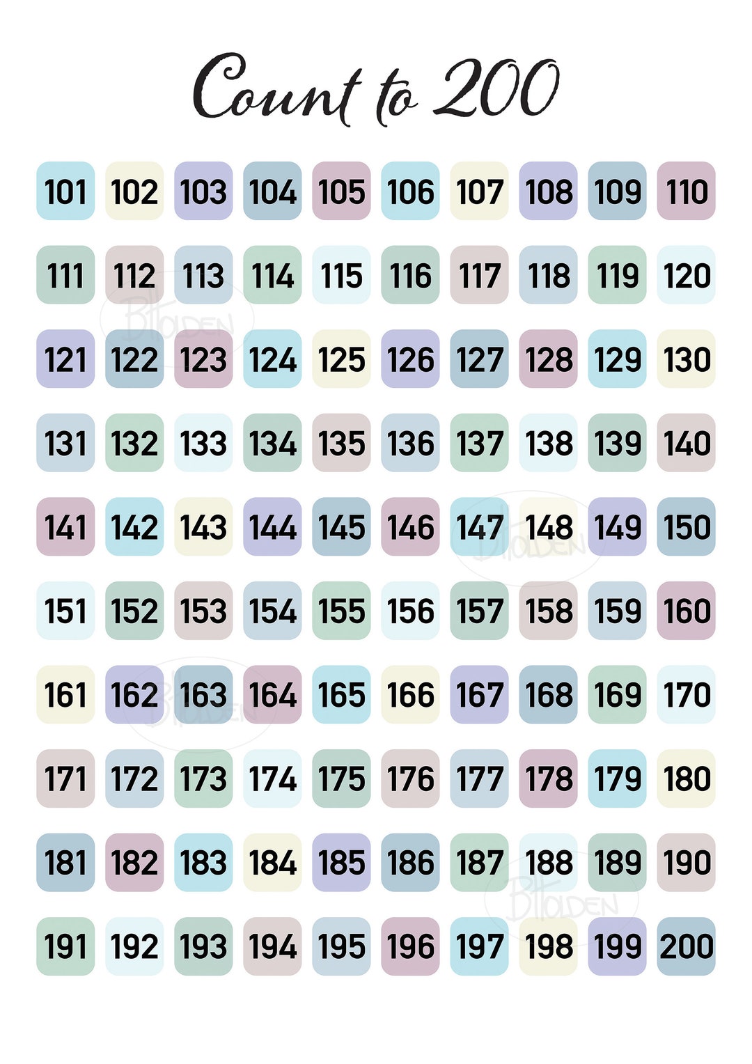 Count to 200 Maths Educational Chart Digital Files A1, A2, A3, A4 ...