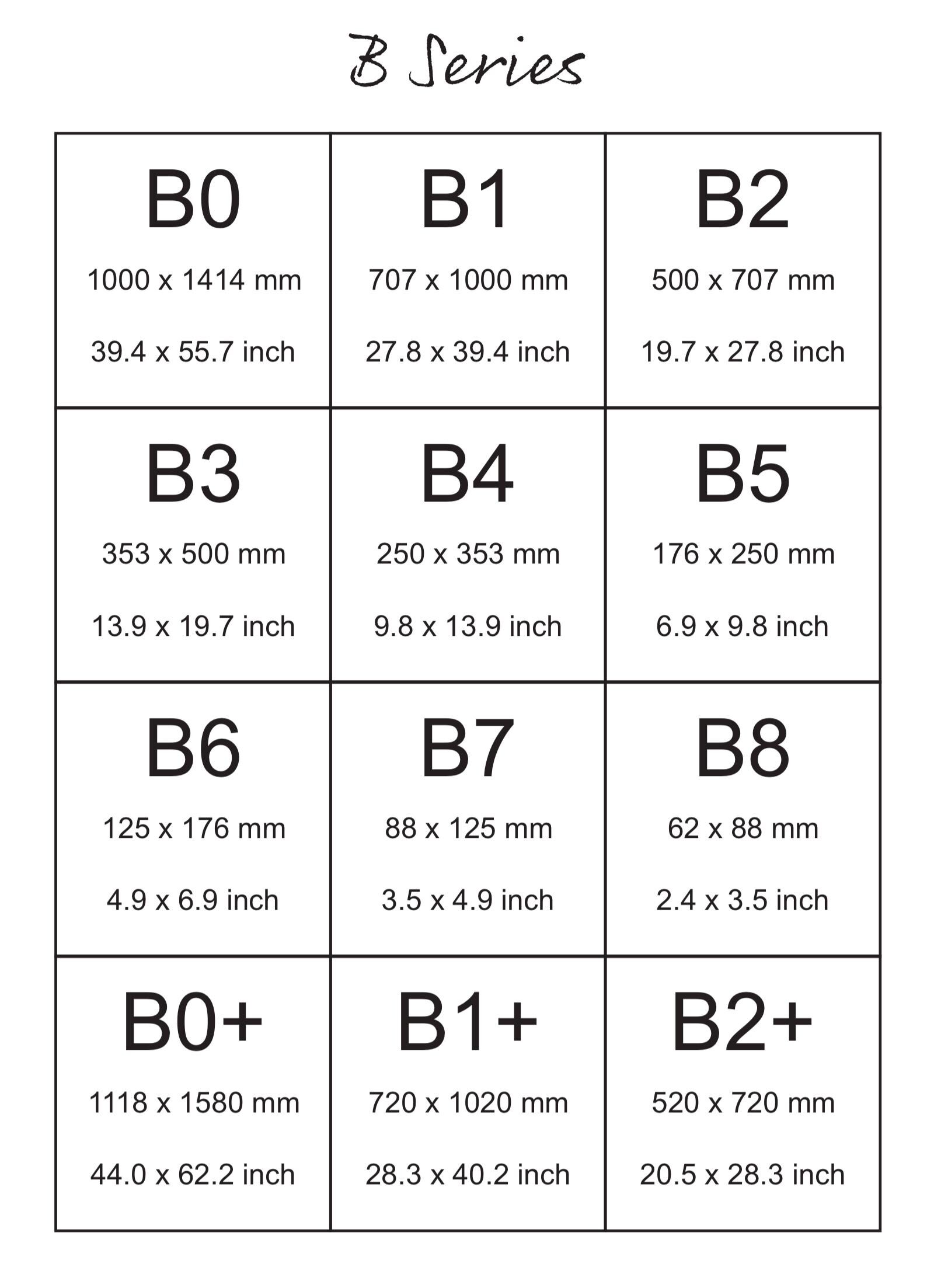 Printable Standard Australian Paper Size Chart - Digital Download ...