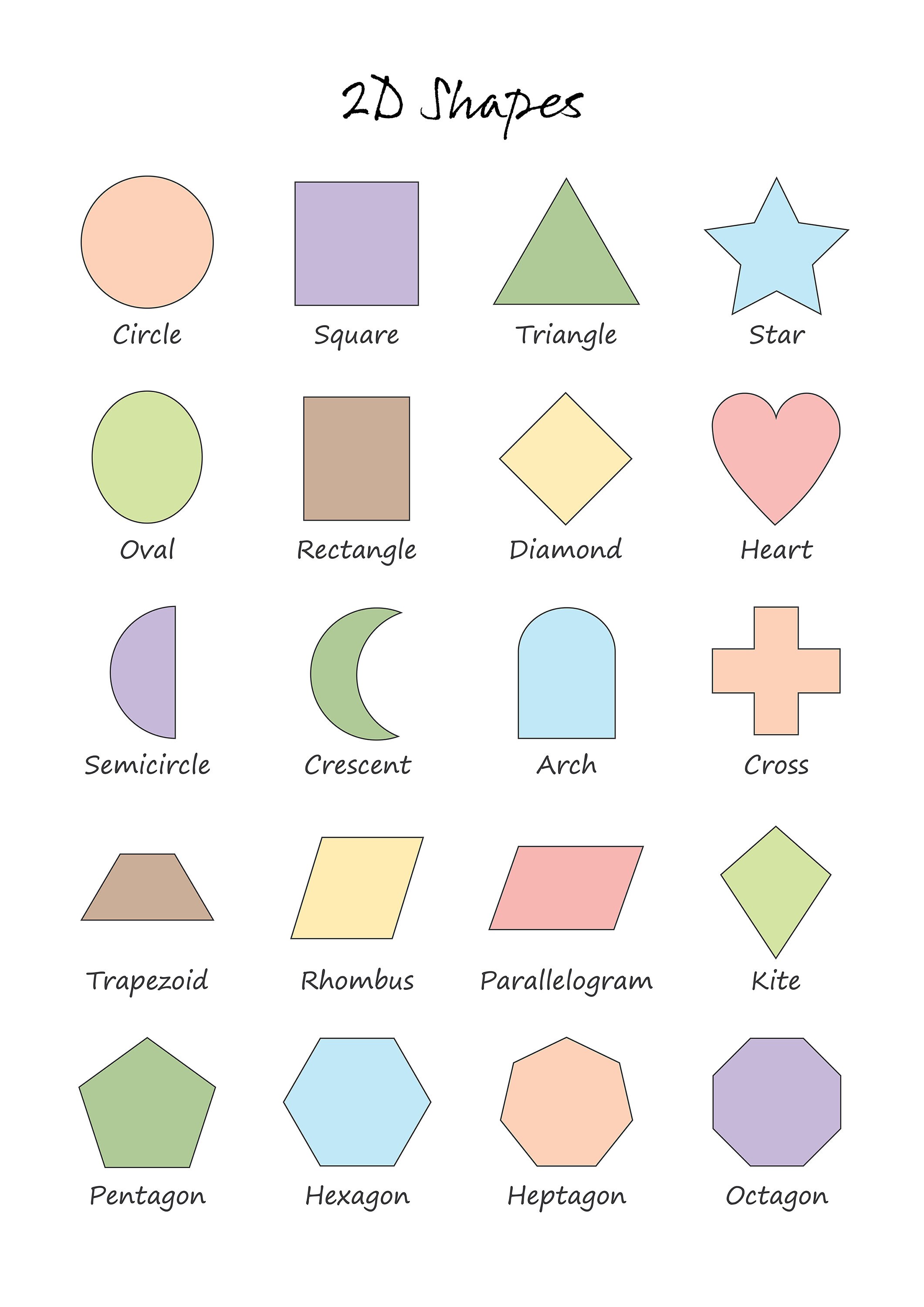 2D Shape Educational Maths Chart Digital Files (A1, A2, A3, A4) - Shape ...