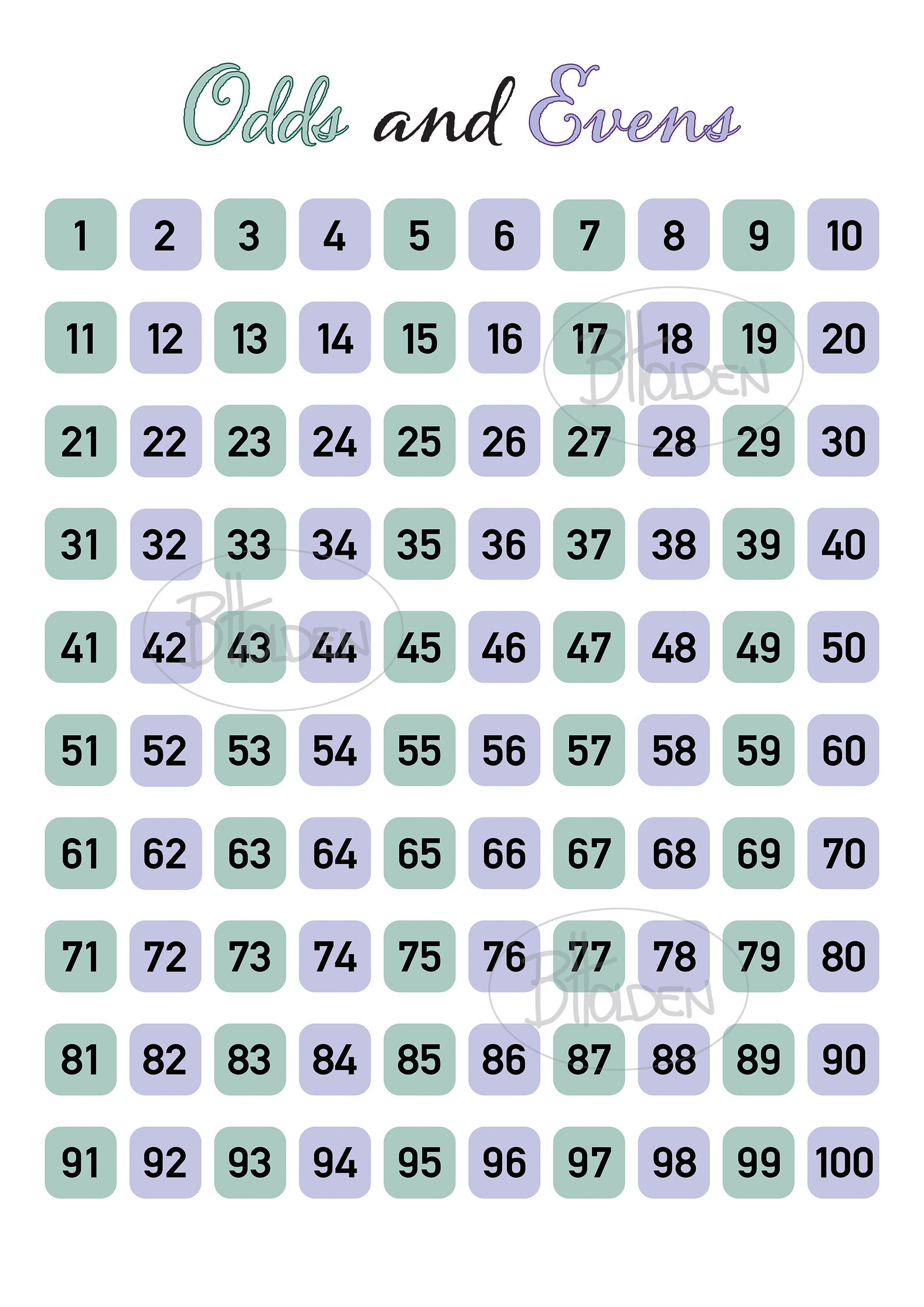 Odds and Evens Chart Poster Print - Etsy