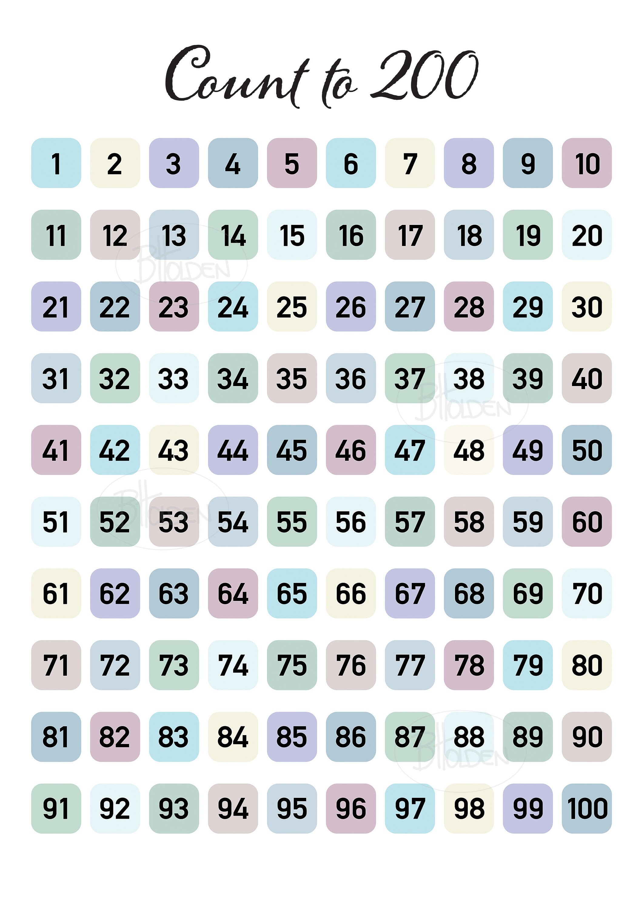 Count To 200 Chart Digital Files A1 A2 A3 A4 Etsy Hong Kong