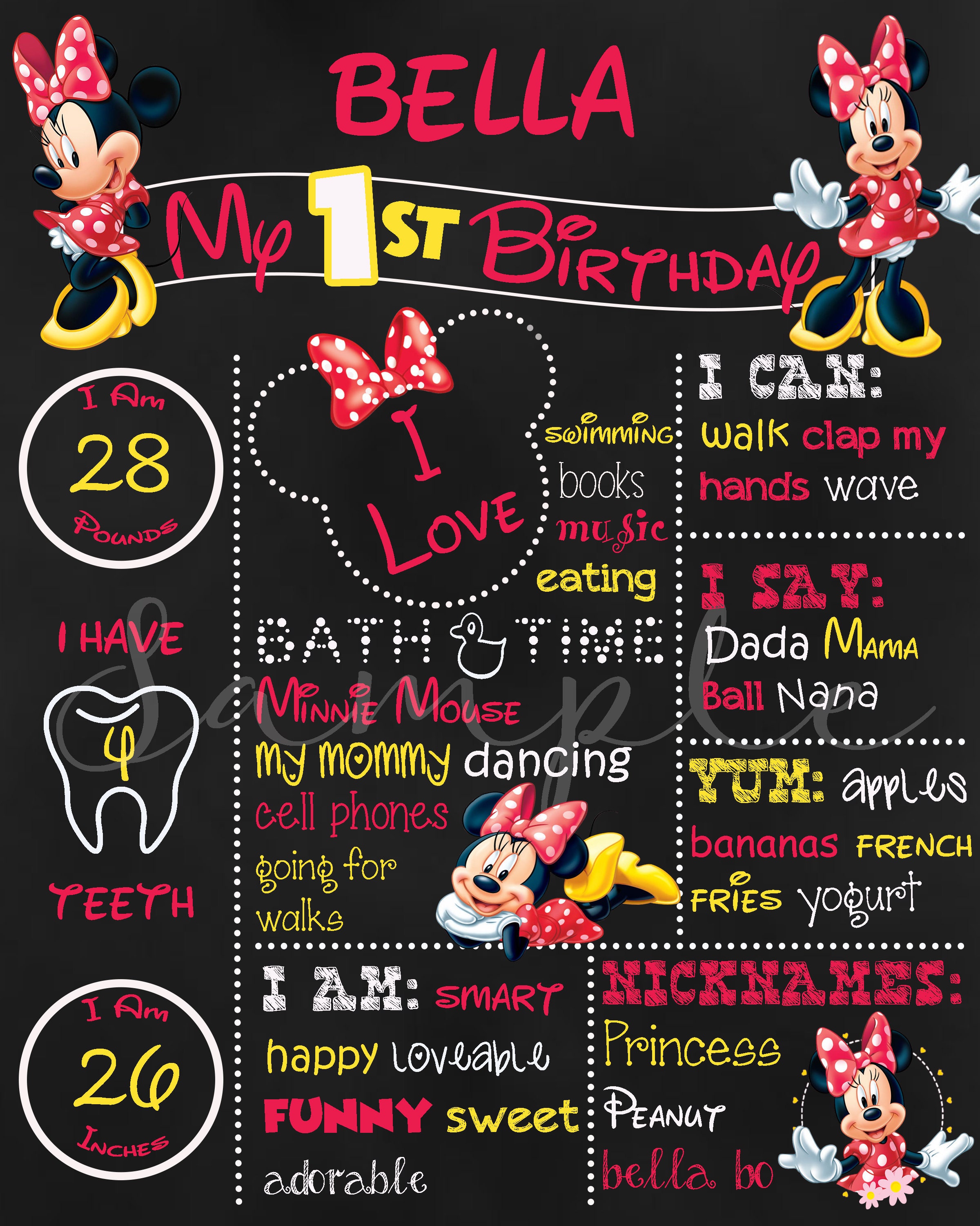 Personalized Minnie Mouse Birthday Chalkboard sign DIGITAL | Etsy