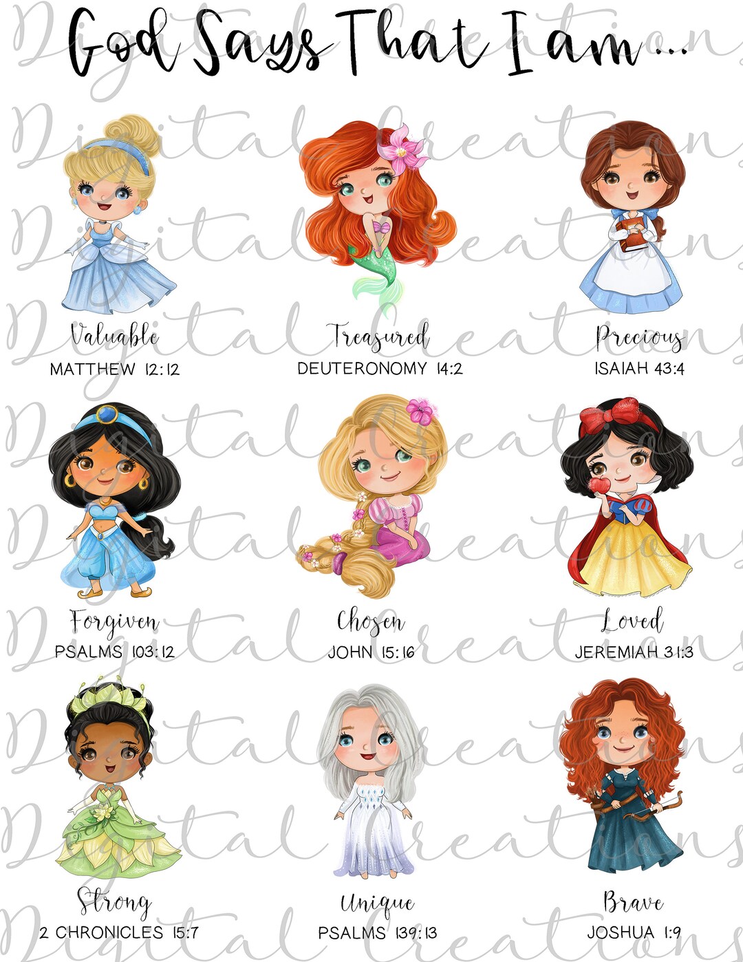 God Says I Am...princesses PNG 300 Dpi File Sublimation, Instant ...