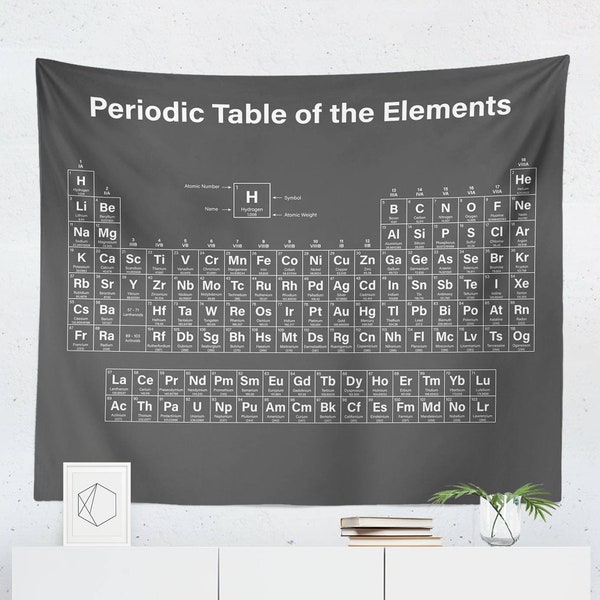 Periodic Table of Elements Gifts - Etsy