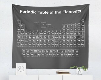 Periodic table gifts | Etsy