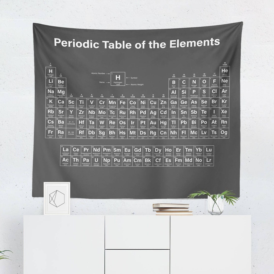 Periodic Table Tapestry Wall Hanging Decor Art - Etsy