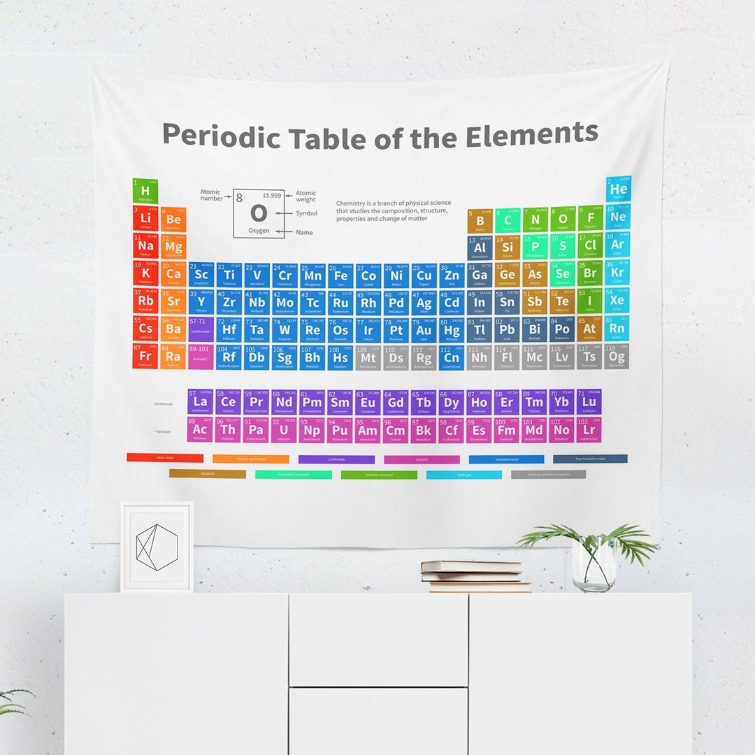 Periodic Table Tapestry Wall Hanging Art Decor - Etsy