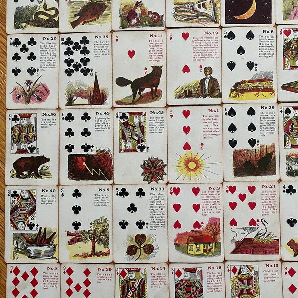 Fortune Telling Cards - Etsy