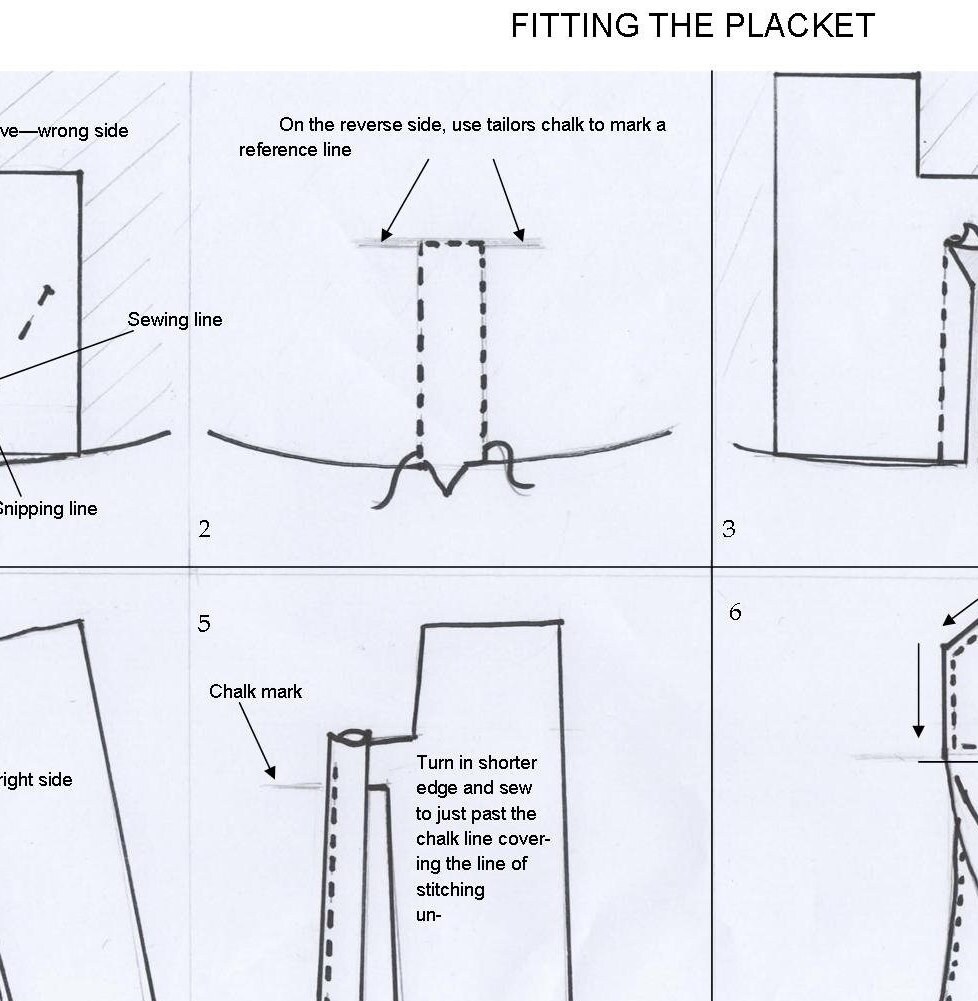 PDF for BENI Artist Smock, Traditional Vintage Style - Etsy