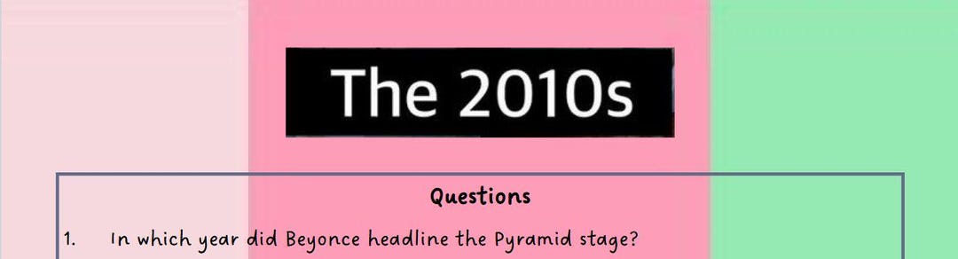 2010s Trivia Game: Pop Culture Quiz (digital Download PDF) - Etsy