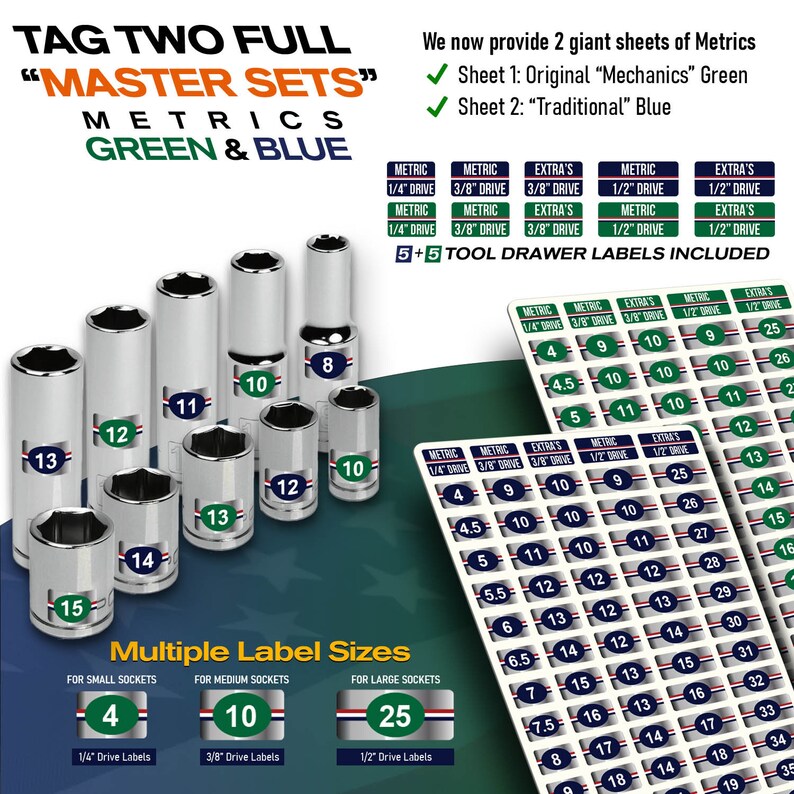 NEW Ultimate Socket Labels - Etsy