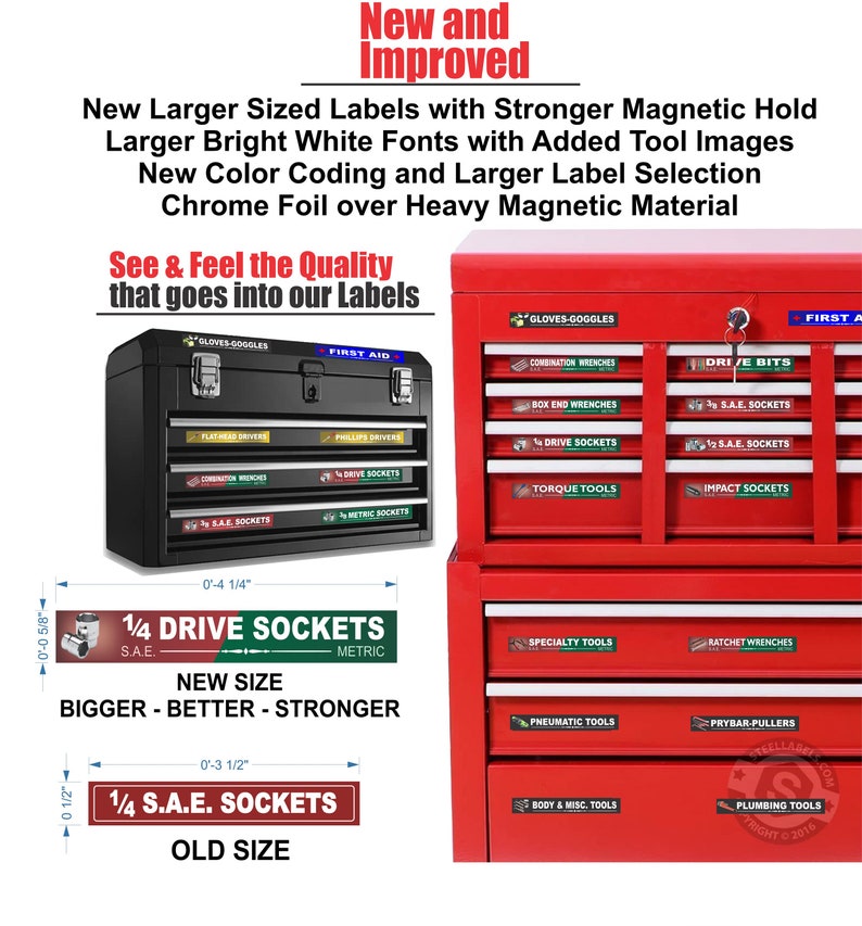 Ultimate Magnetic Toolbox Labels - Green Edition - Etsy
