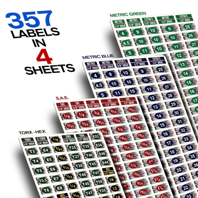 NEW Ultimate Socket Labels - Etsy