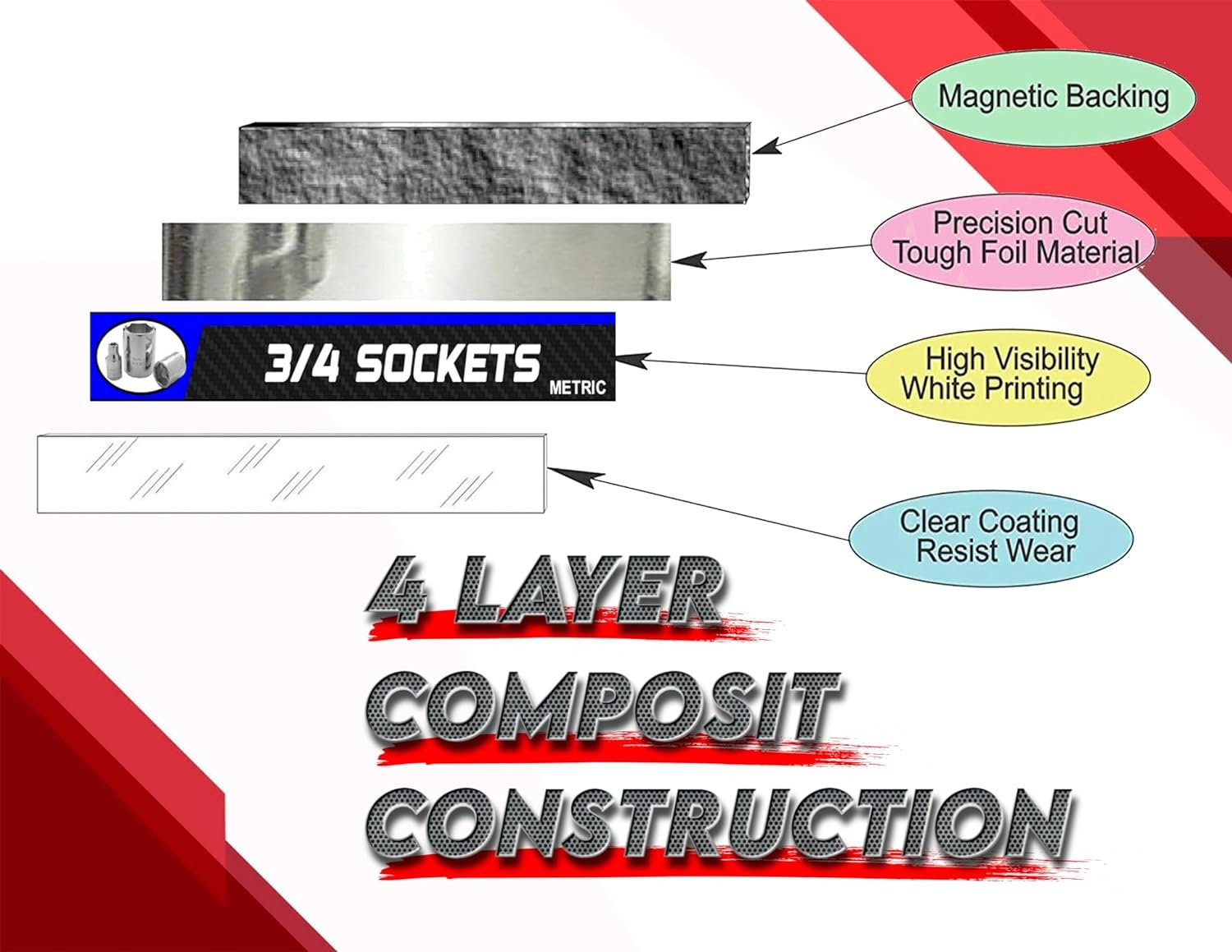 Ultimate Magnetic Toolbox Label Set - 90 Labels for Organizing Box ...