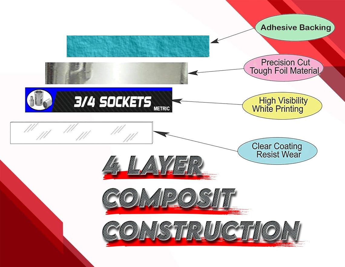Ultimate Adhesive Toolbox Label Set - 90 Labels for Organizing Box ...