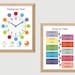Maths Poster, Learn to Tell the Time, Maths Classroom Decor, Classroom ...