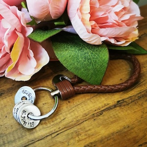 Traveller Key Ring, Travel Keepsake, Country Key Ring, My Holidays ...