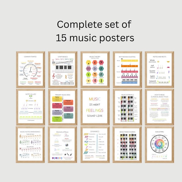Music Theory Poster - Etsy