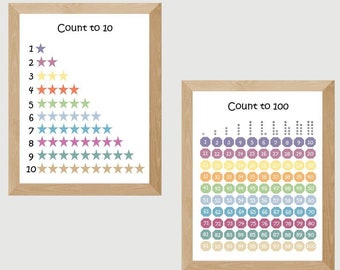 Count to 100 - Maths Poster - Etsy