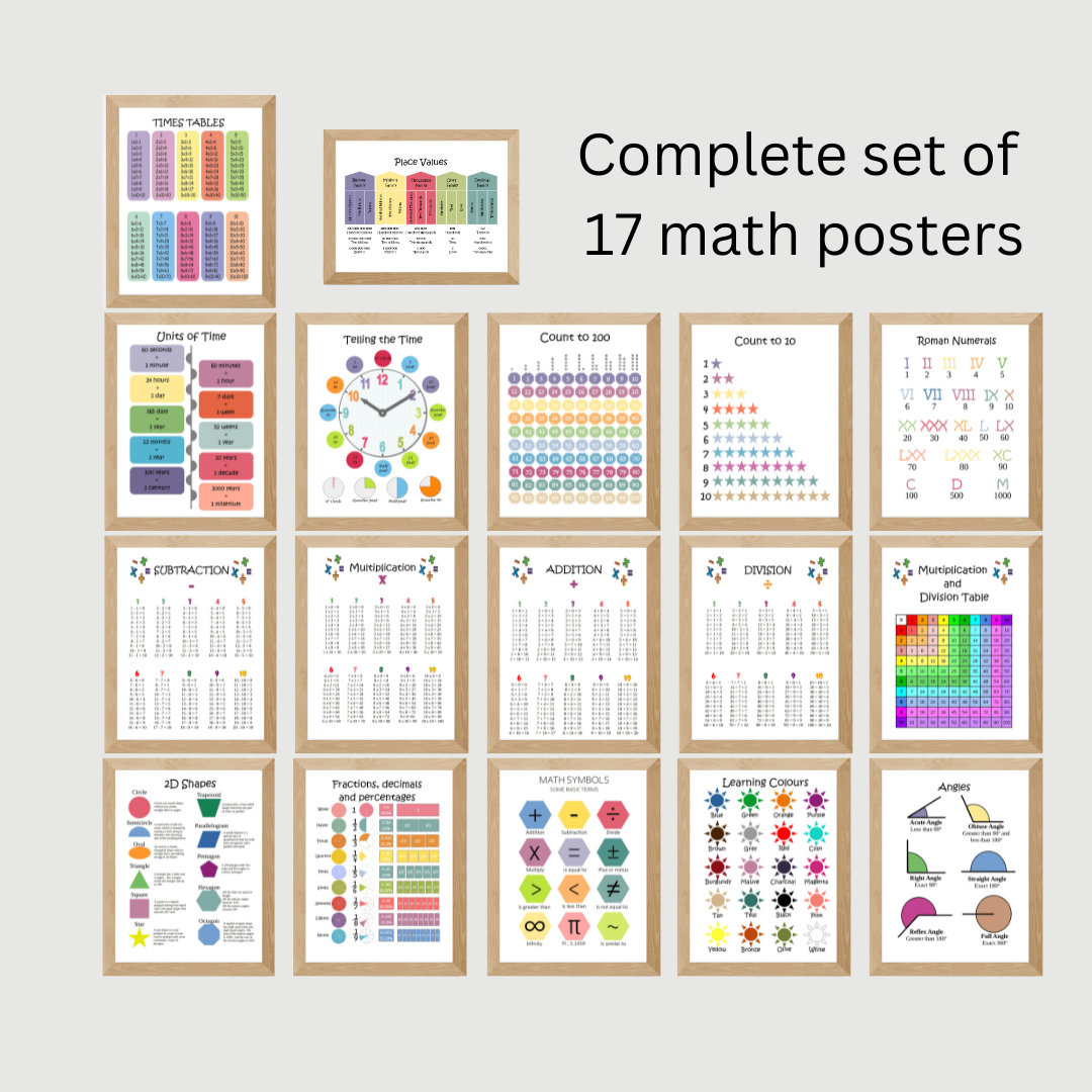 Maths Poster, 2D Shapes, Shapes Maths Classroom Decor, Classroom ...