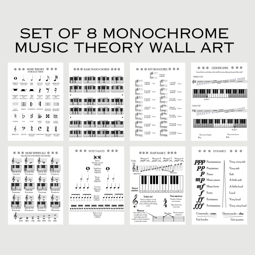 Music Posters, 8 Monochrome Music Theory Posters, Music Room Artwork ...