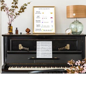Notes and Rests Poster, Music Theory Poster, Music Theory, Music Room ...