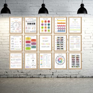 Notes and Rests Poster, Music Theory Poster, Music Theory, Music Room ...