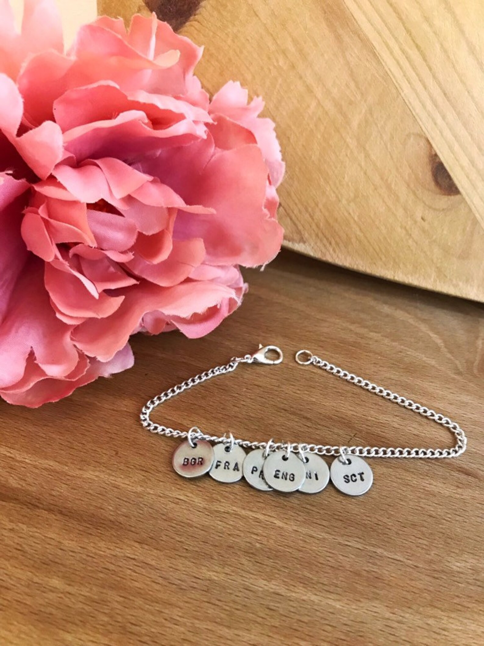 Additional Charms for Your Travel Charm Bracelet and Travel - Etsy UK