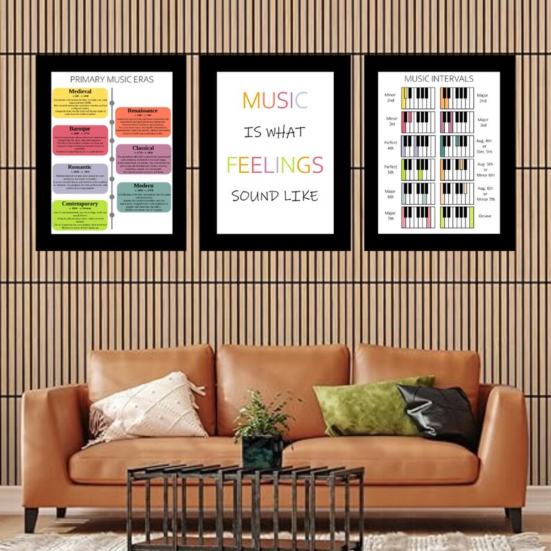 Set of 15 Music Posters, Music Theory Posters, Music Theory, Music Room ...