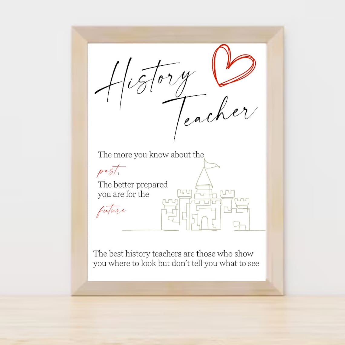 History Teacher Thank You, Digital Download, Teacher Gift, Drama ...