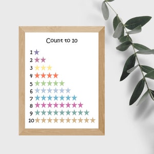 Maths Poster, Learn to Count, Counting, Maths Classroom Decor, Count to ...