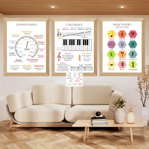Set of 15 Music Posters, Music Theory Posters, Music Theory, Music Room ...