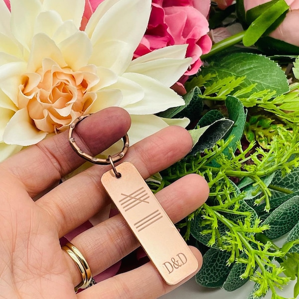 Copper Keyring - Etsy UK