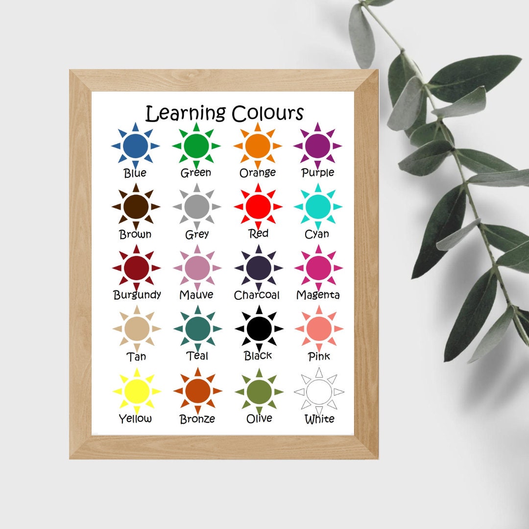 Maths Poster, Colours, Recognising Colours, Classroom Decor, Classroom ...