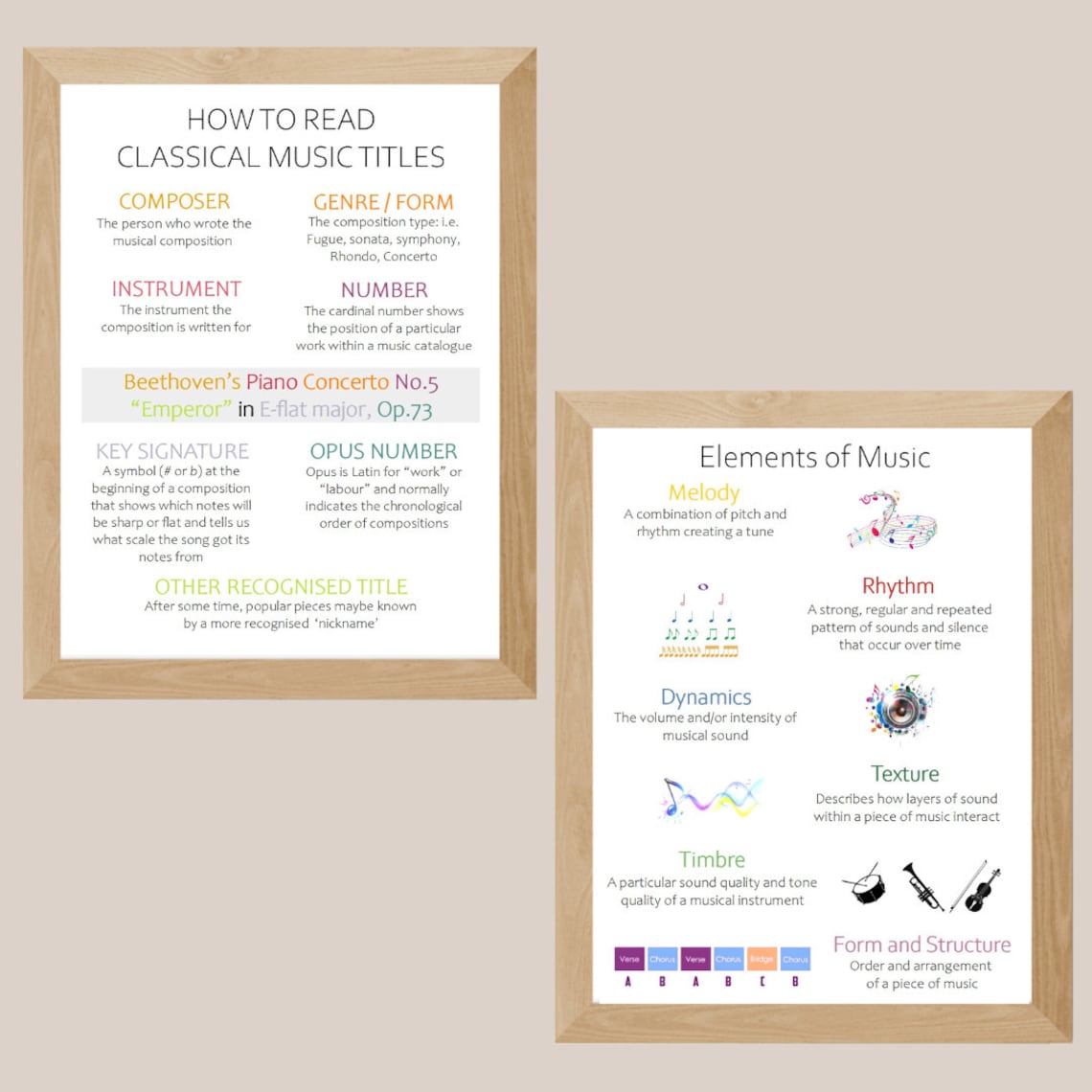 Set of 15 Music Posters, Music Theory Posters, Music Theory, Music Room ...