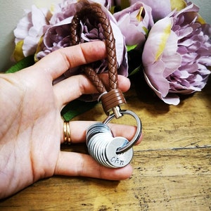Traveller Key Ring, Travel Keepsake, Country Key Ring, My Holidays ...